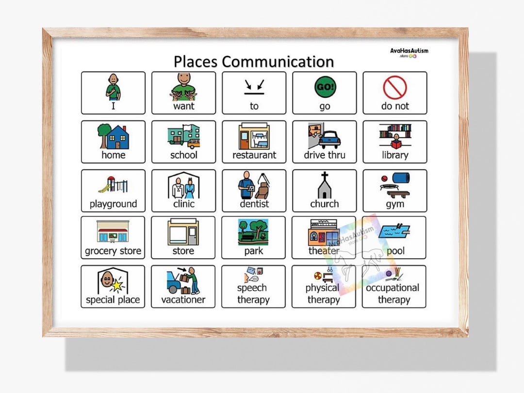 Places Communication Board- Digital Download- Autism - Apraxia - Non ...