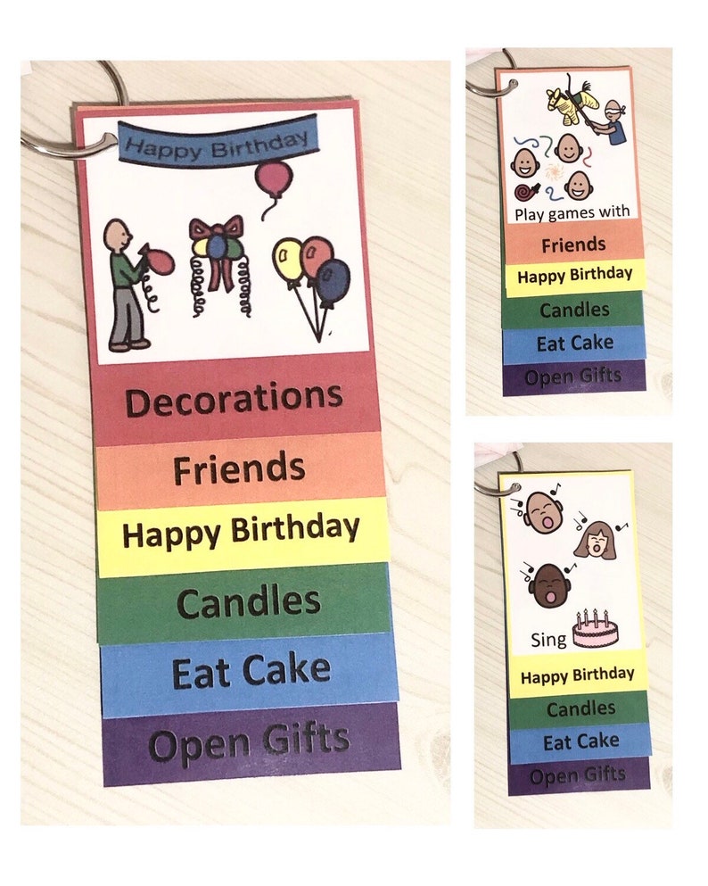 Autism Birthday Party Visual Aid Support Booklet Anxiety - Etsy