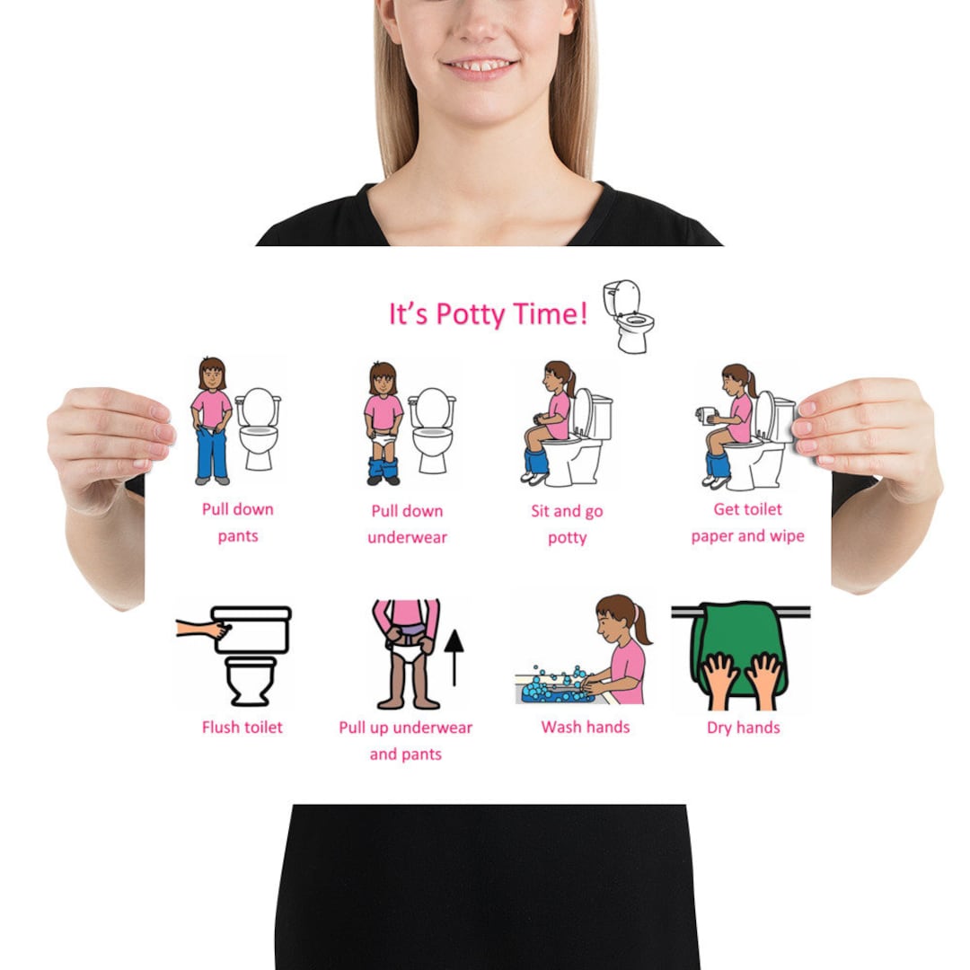 Girl It's Potty Time Poster - Etsy