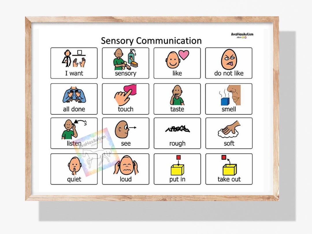 Sensory Communication Board for Autism Digital Download - Etsy UK