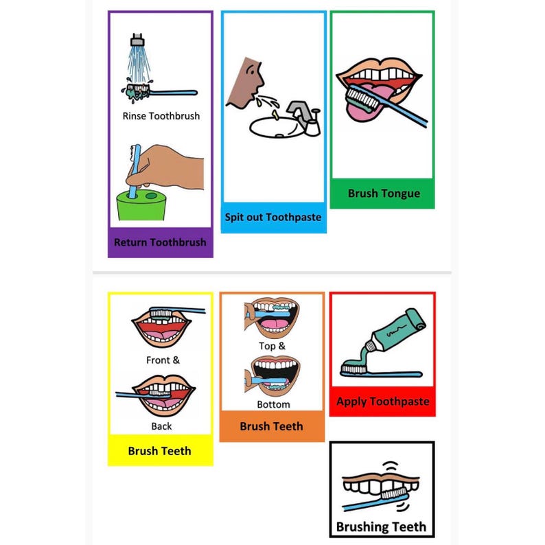 Brushing Teeth Visual Cards for Autism & ADHD | Tooth Brushing Steps ...