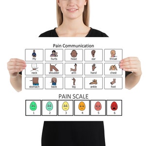 Pain Communication Board- Poster Size - Etsy