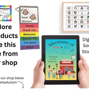 Restaurant Visual Aid Support Booklet - Etsy