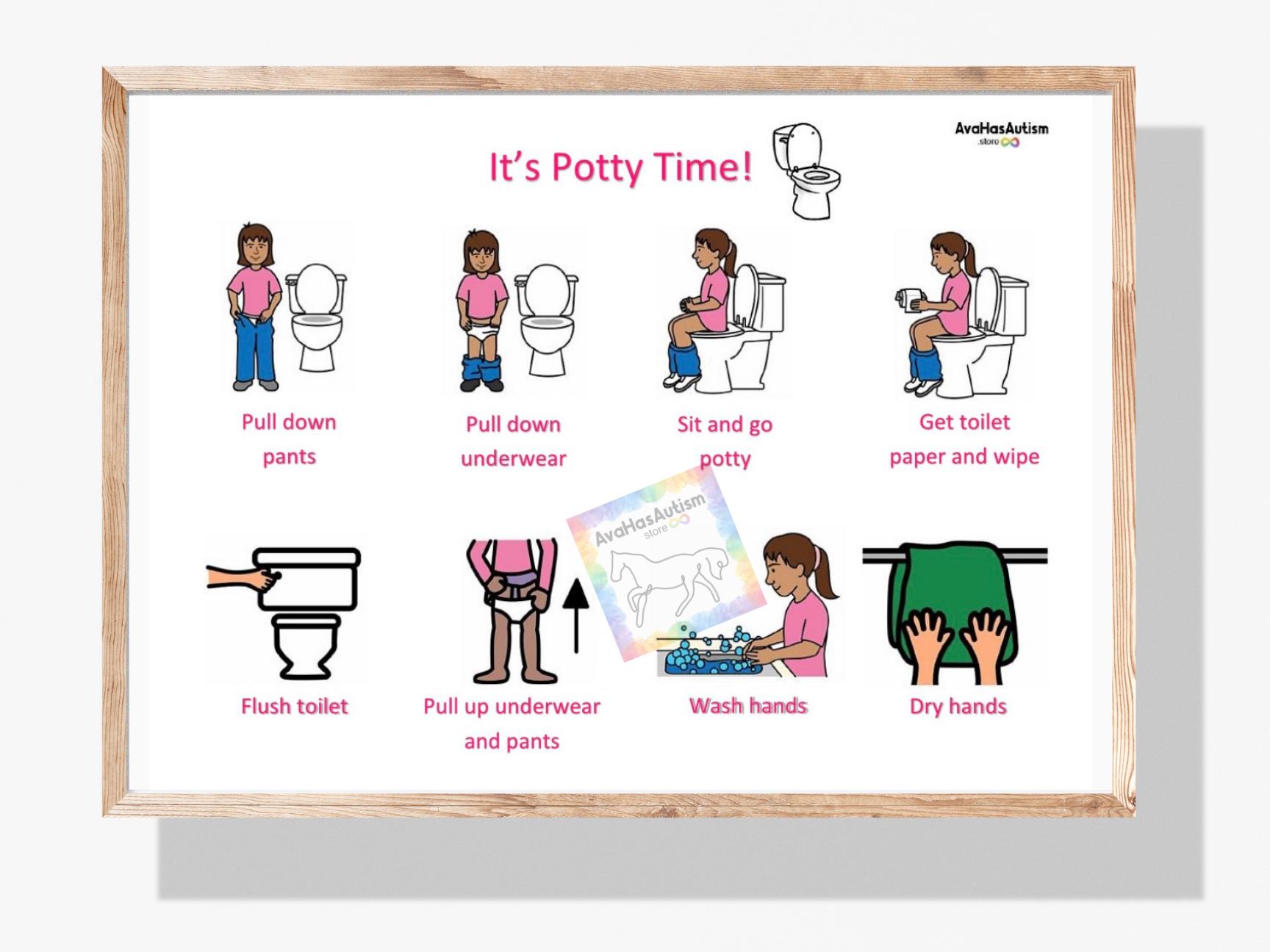 Toilet Training Visual Aid Potty Training Chart For Kids - Visual ...