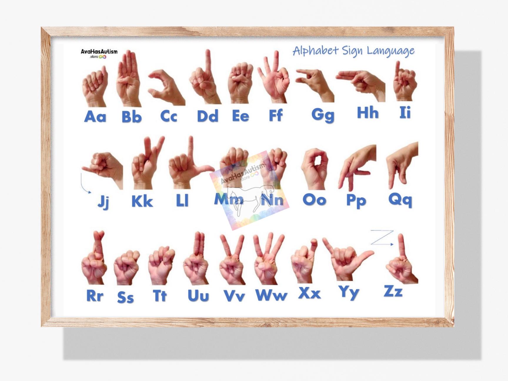 American Alphabet Sign Language Chart- Digital Download- Non Verbal ...