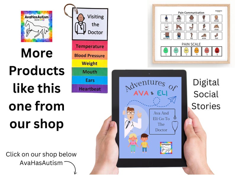 Restaurant Visual Aid Booklet (digital Download) - Etsy