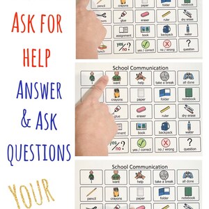 Places Communication Board- Autism - Apraxia - Non-verbal - Speech ...