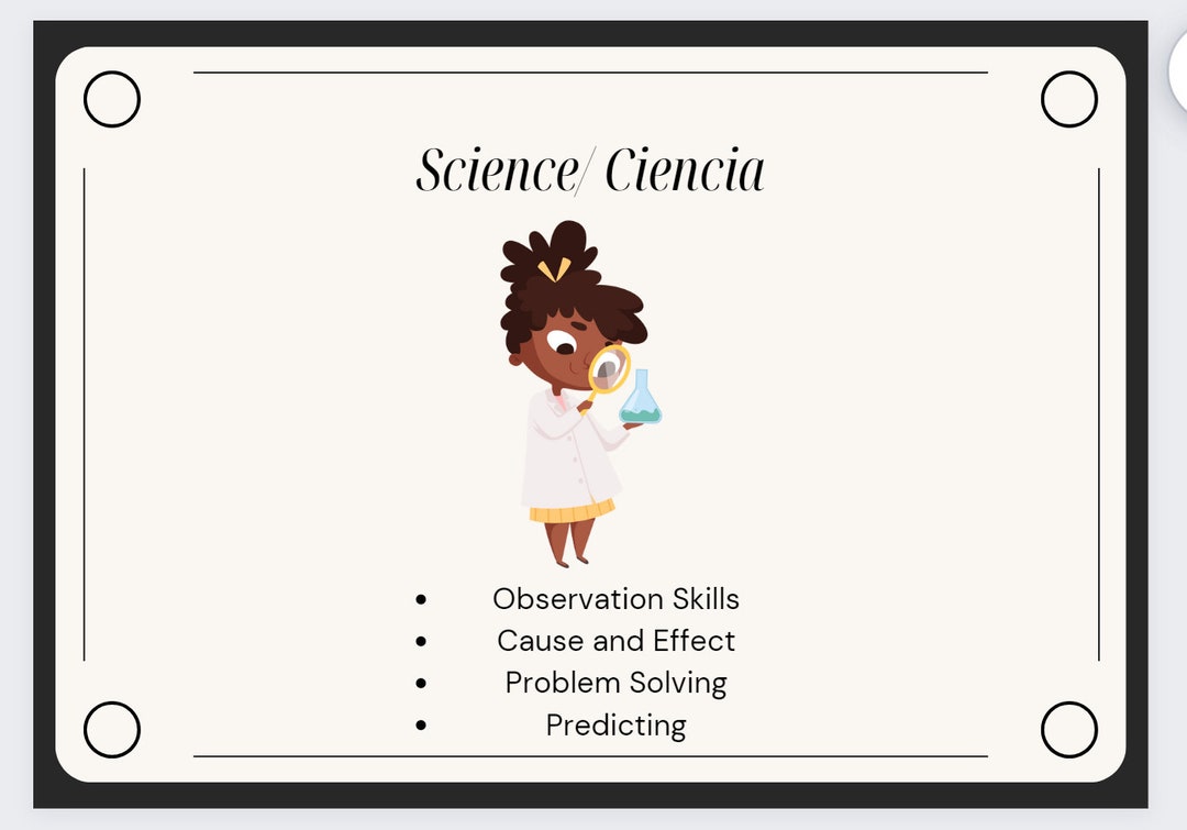 13 Learning Center Signs (modern) - Etsy
