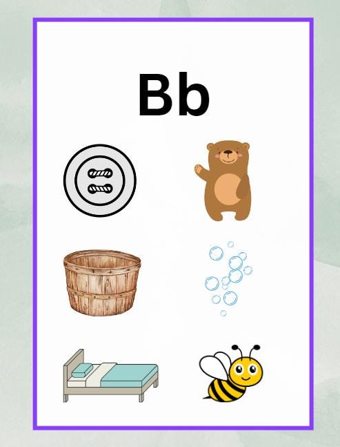 Alphabet Begging Sounds Posters - Etsy