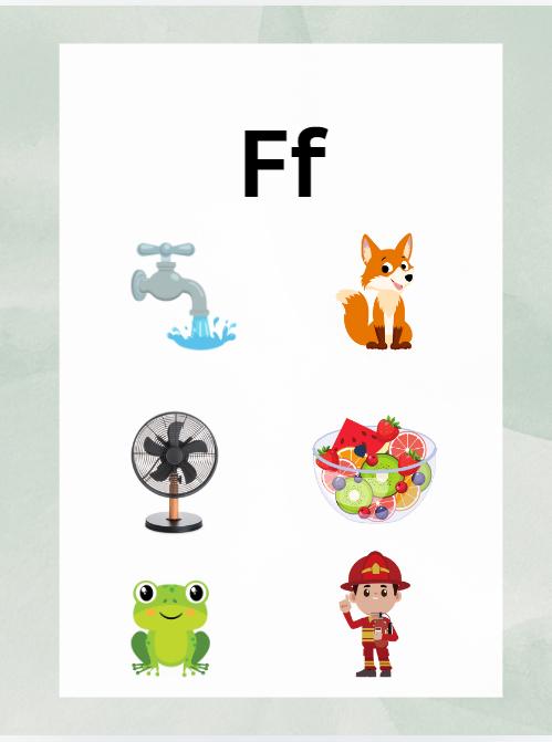 Alphabet Begging Sounds Posters - Etsy