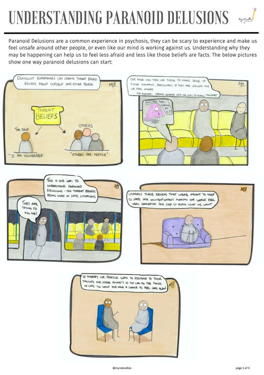 Understanding Paranoid Delusions - DIGITAL Download Psychology Resource ...