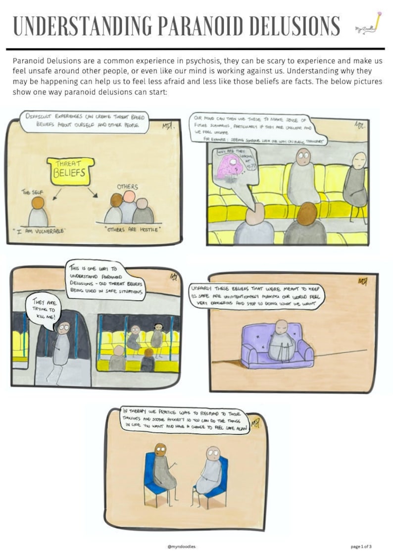 Understanding Paranoid Delusions - DIGITAL Download Psychology Resource ...