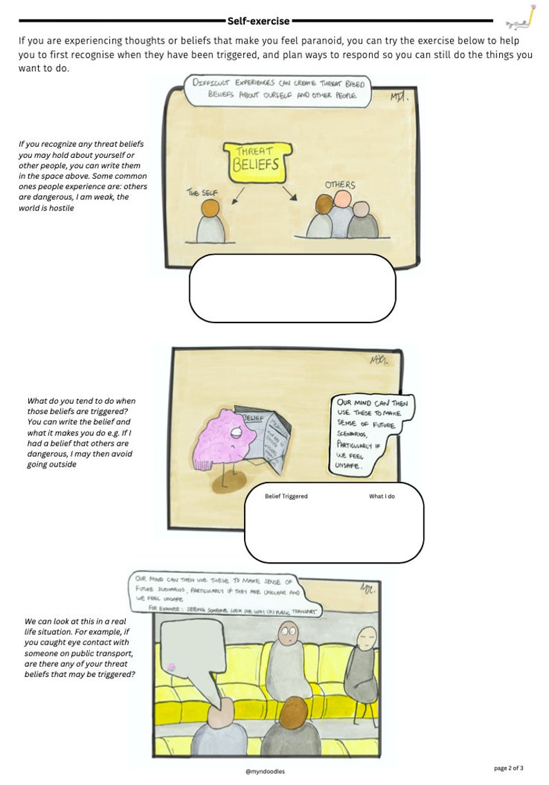 Understanding Paranoid Delusions - DIGITAL Download Psychology Resource ...