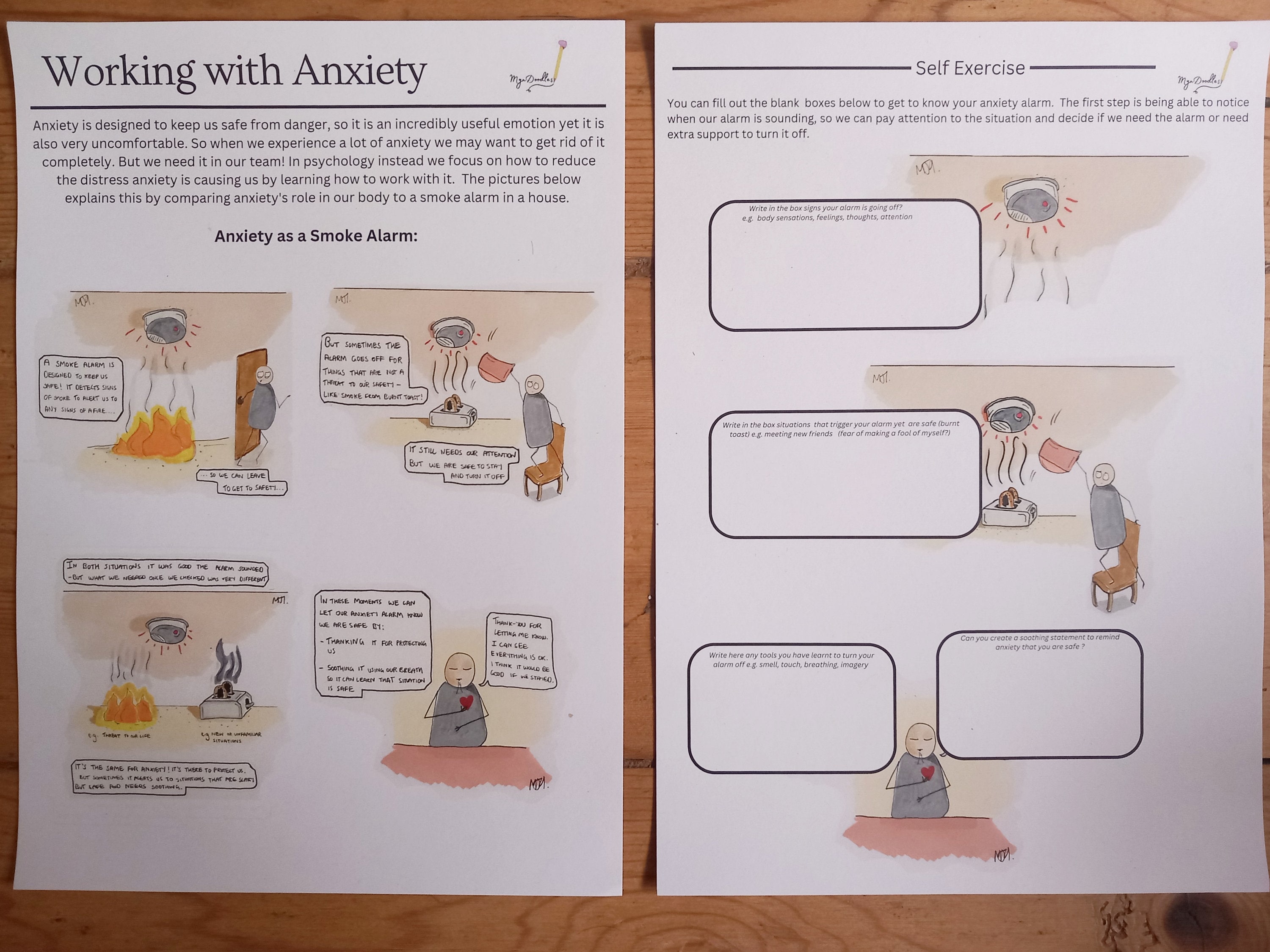 Understanding Anxiety Mental Health Worksheet / Resource / - Etsy