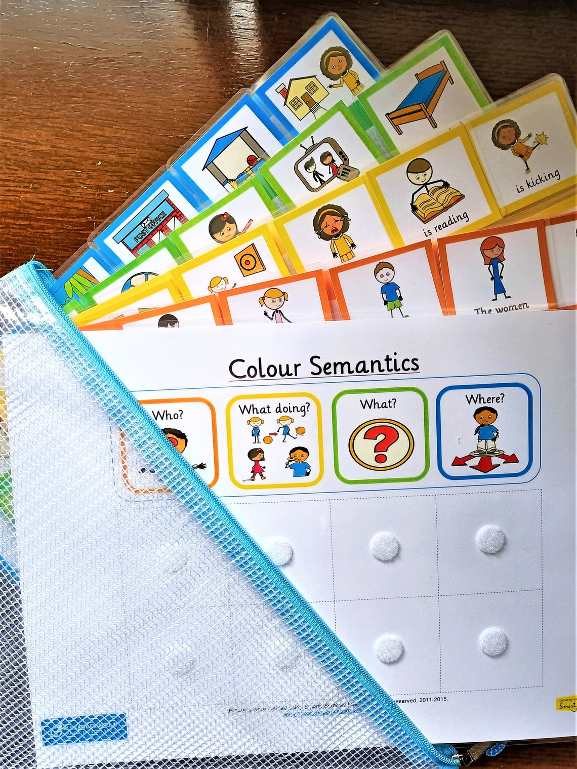 Colourful Semantics With Adjectives Colour Semantics - Etsy Canada