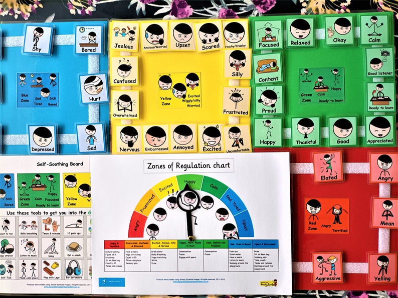 Download Emotions Bundle Based on the Zones of Regulation Framework ...
