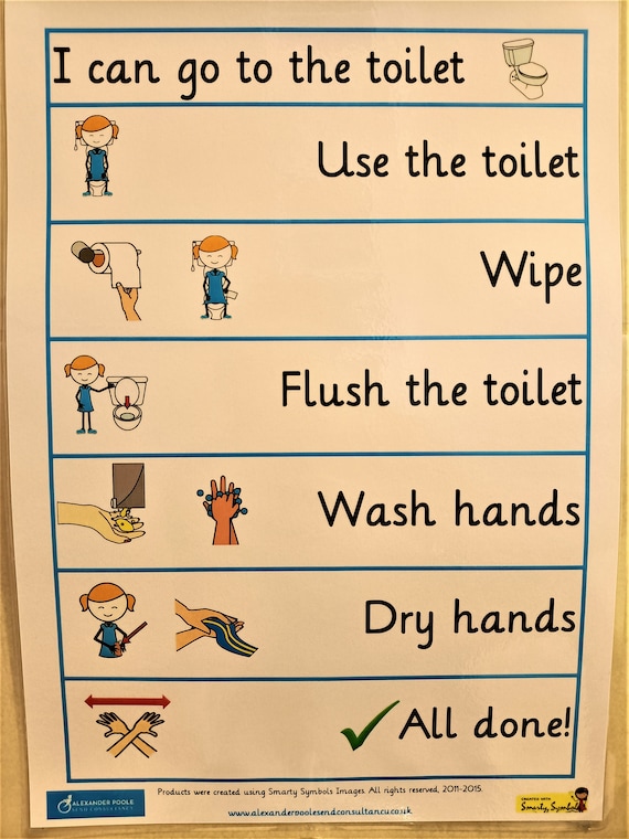 Twinkl Symbols: Bathroom Visual Prompts (Teacher-Made), 45% OFF