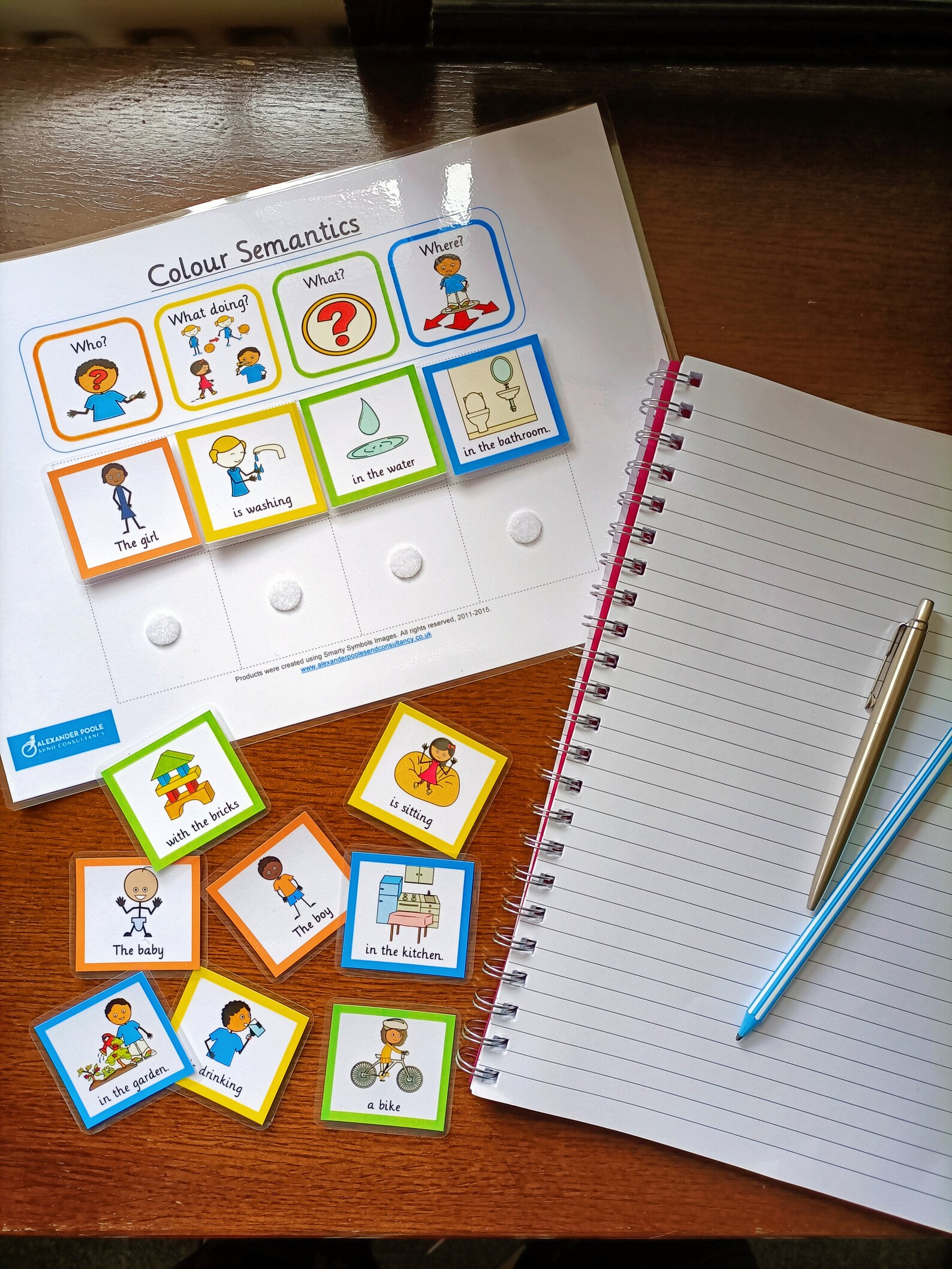 Download Colour Semantics Starter Pack digital Version, SEN, EAL, EYFS ...
