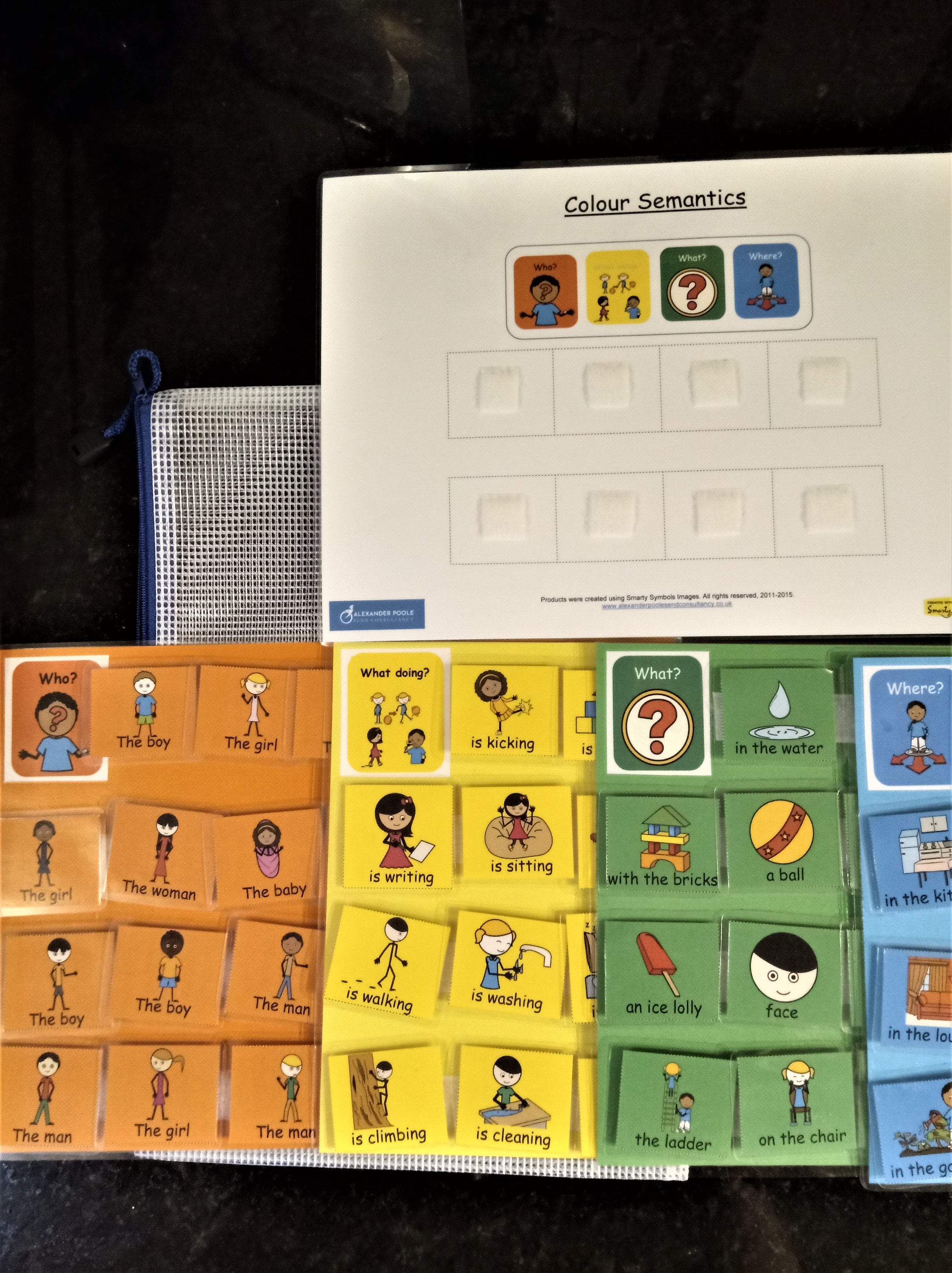 Download Colour Semantics Starter Pack digital Version SEN | Etsy