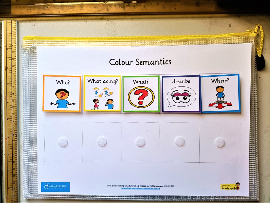 Colourful Semantics With Adjectives Colour Semantics - Etsy Canada