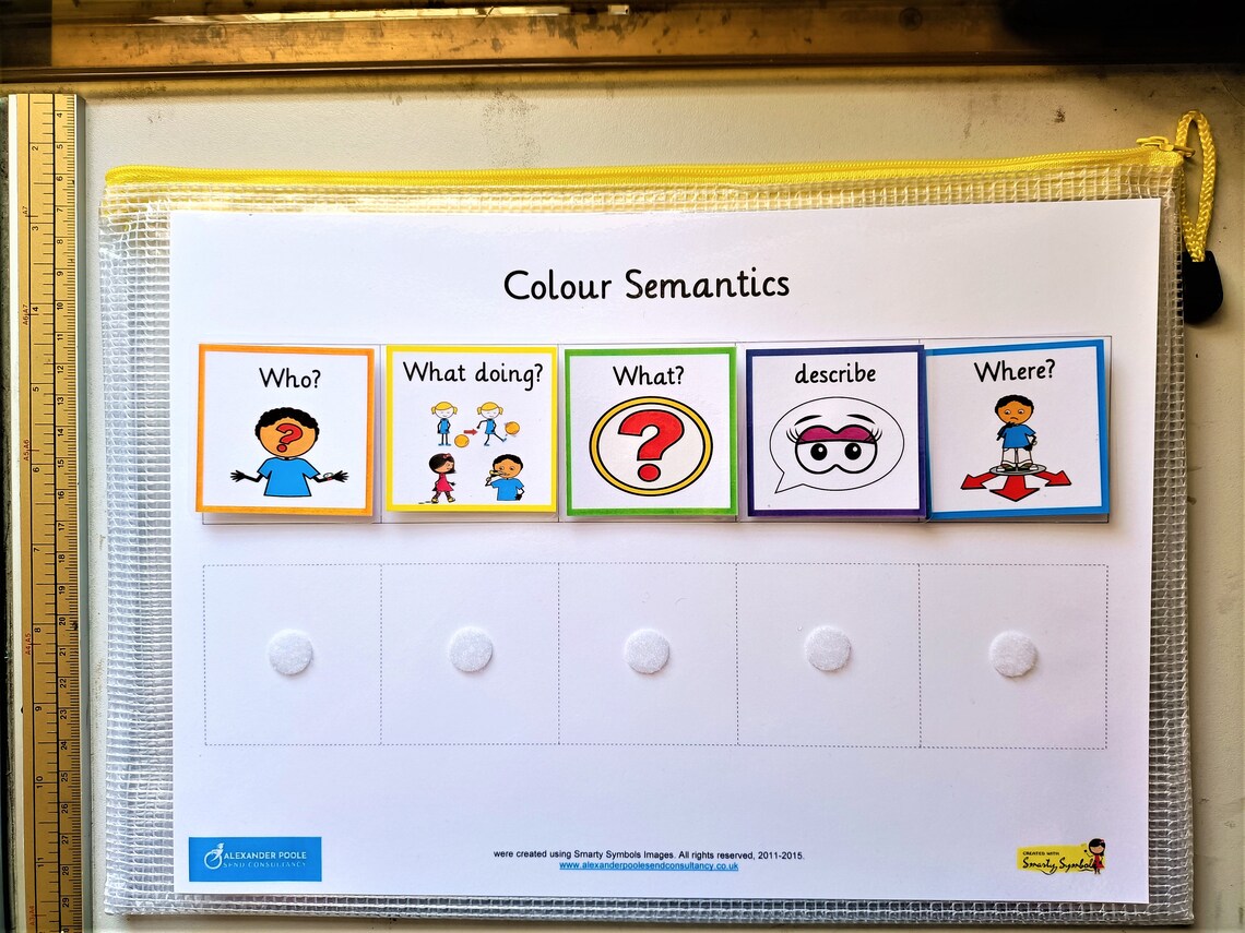 Colourful Semantics With Adjectives Colour Semantics - Etsy Canada