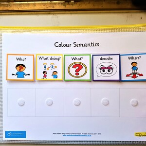 Colourful Semantics With Adjectives Colour Semantics - Etsy Canada