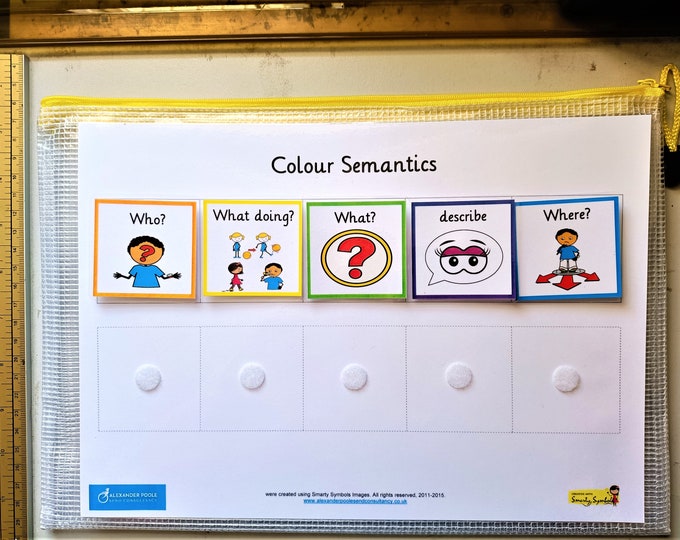 Colourful Semantics With Adjectives Colour Semantics - Etsy Canada