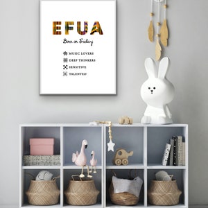 Efua X Adinkra ~ Friday Born Female in Kente | Digital Print | African ...