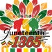 Juneteenth Rated J for Juneteenth Ancestor Certified Svg-png Jpeg ...