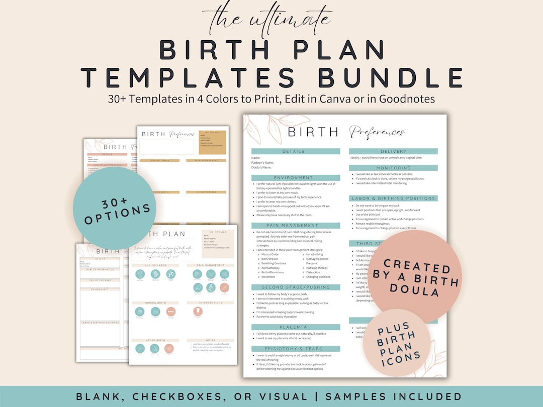 Birth Plan Editable Bundle, Labor and Delivery Plan, Printable Birthing ...