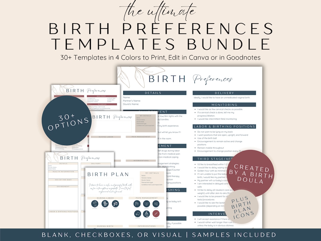 Birth Preferences Template Editable Bundle, Labor and Delivery ...