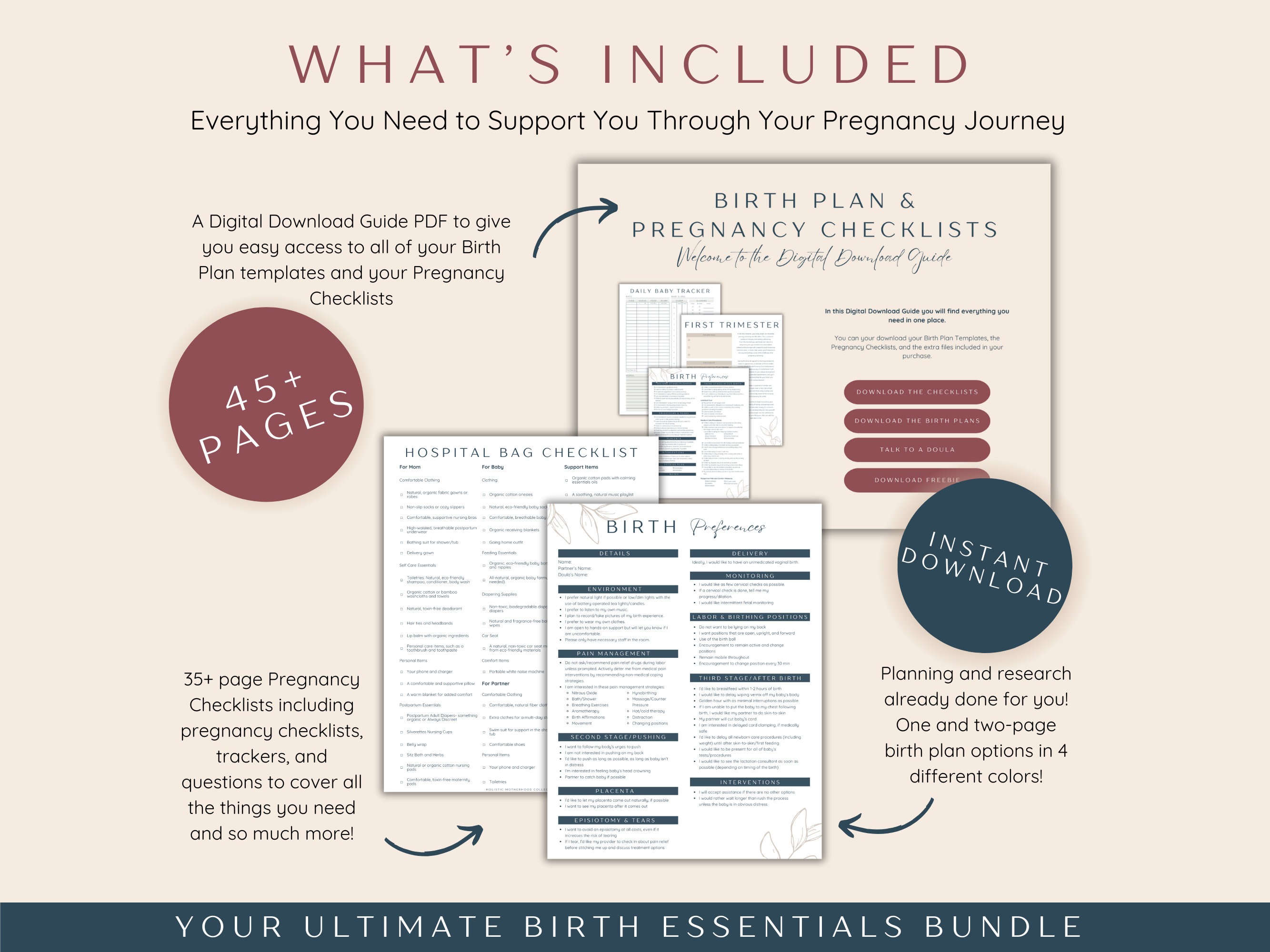 Birth Plan Templates & Pregnancy Checklist Bundle, First Time Mom ...
