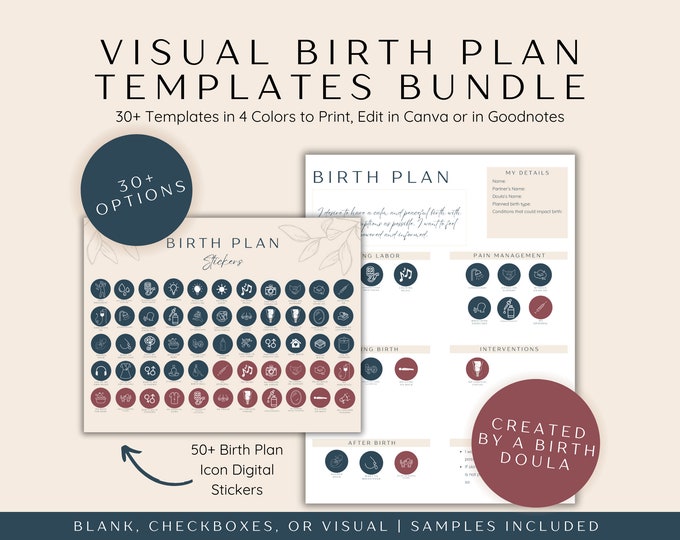 Editable Birth Plan Template / Visual Birth Plan / Natural Birth ...