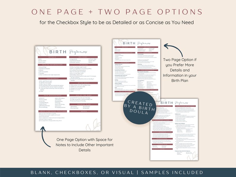 Birth Plan Template Editable Bundle, Visual Birth Plan, Labor and ...