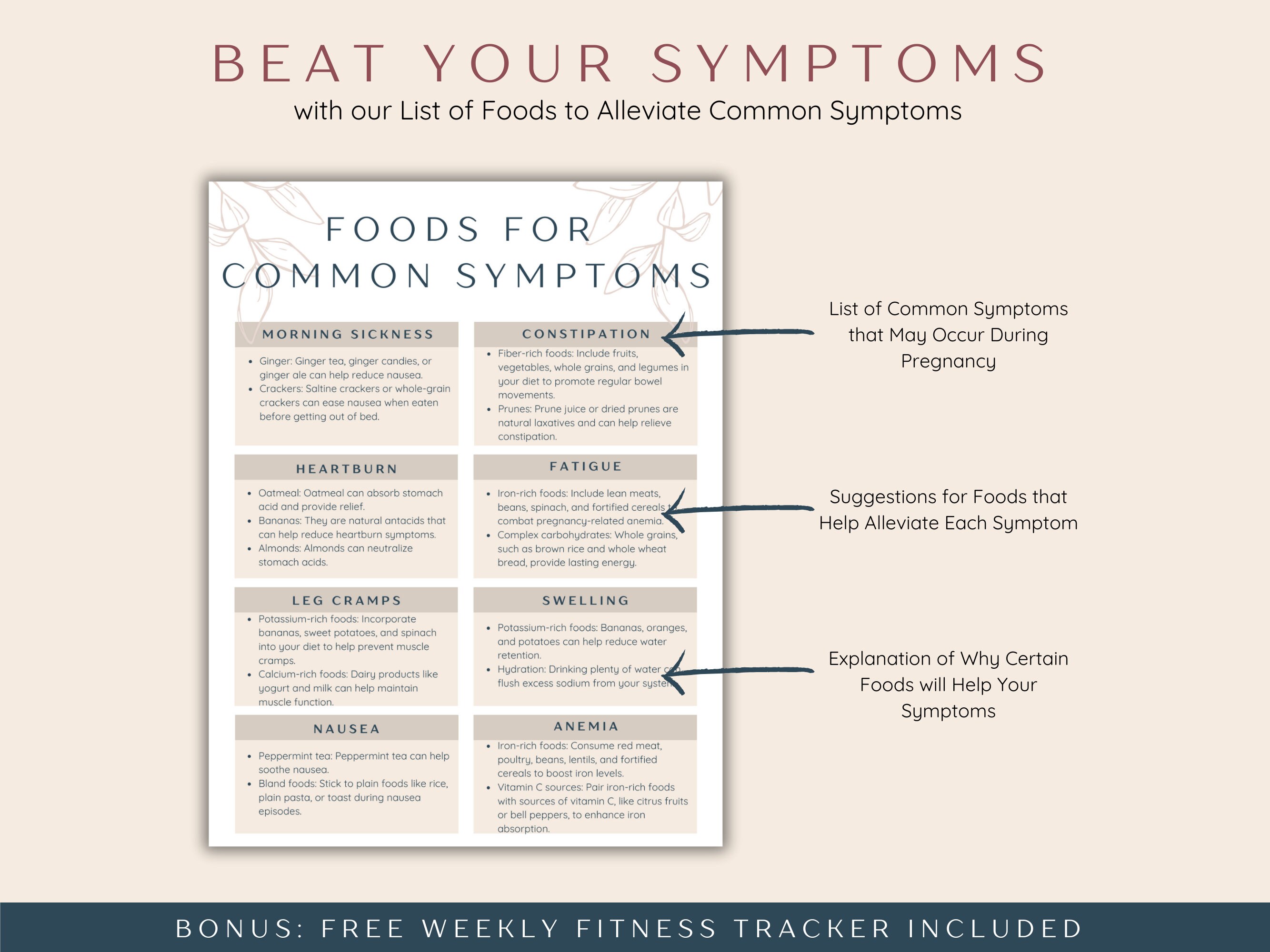 Meal Planner for Pregnancy, Printable Pregnancy Nutrition Plan, Weekly ...