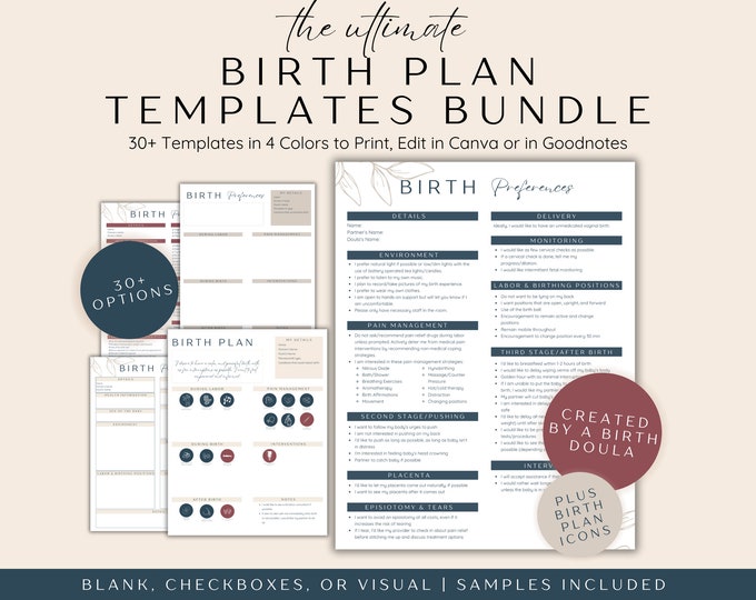 Visual Birth Plan/ Natural Birth Plan/ Birth Preference/ Birth Plan ...