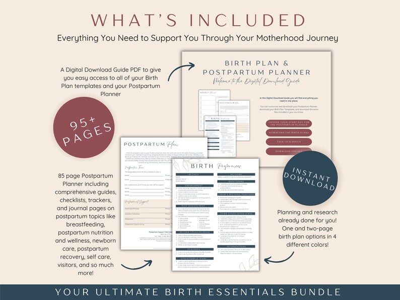 Birth Plan Template and Postpartum Planner Printable Bundle, Birth ...