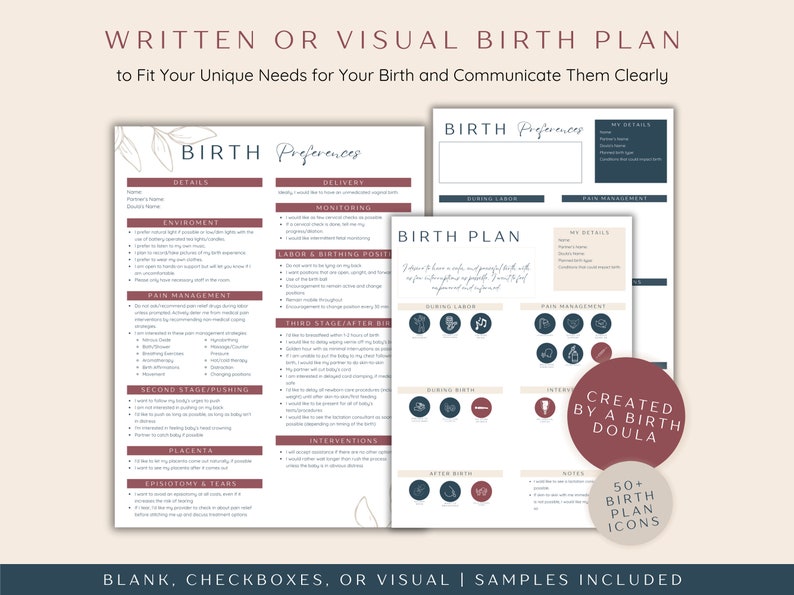 Birth Plan Template Editable Bundle, Visual Birth Plan, Labor and ...