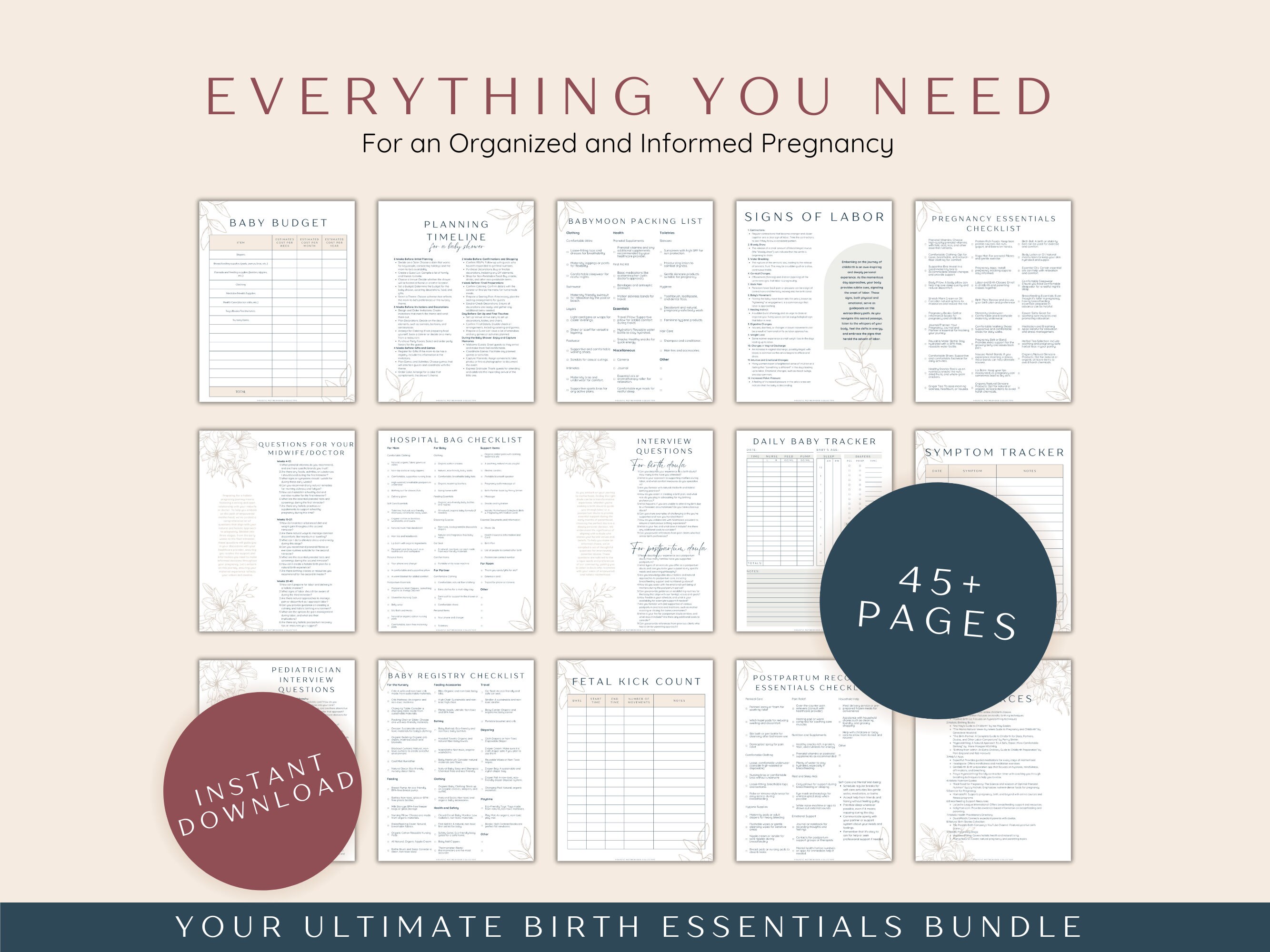 Birth Plan Templates & Pregnancy Checklist Bundle, First Time Mom ...