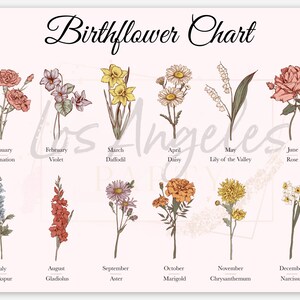 Birth Flower Bookmark, Bridesmaids Gifts, Bachelorette Party Gifts ...