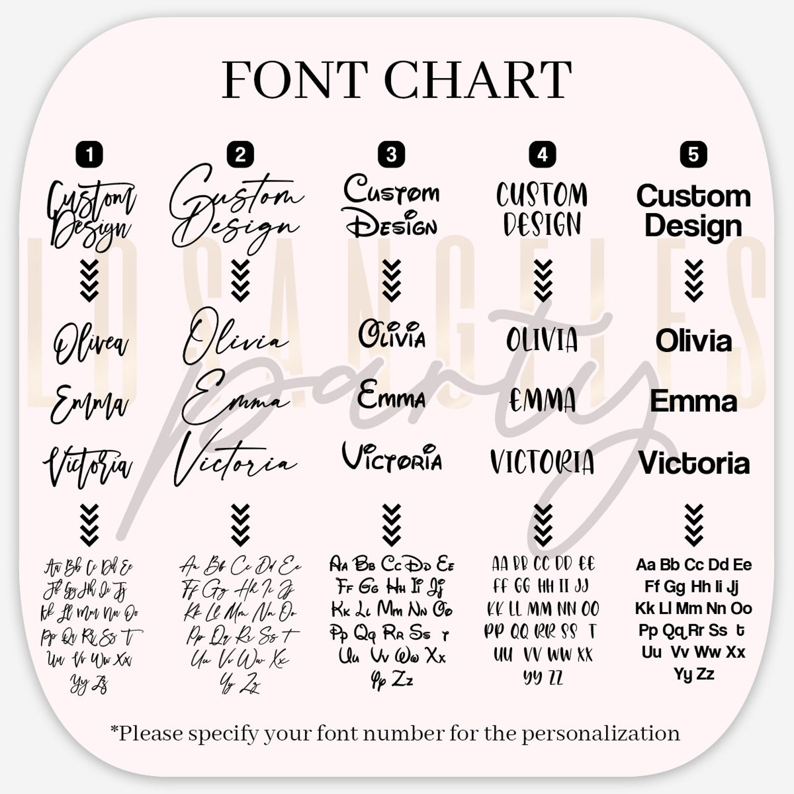 Personalized Chef Apron Customizable Apron Star Baker Apron | Etsy