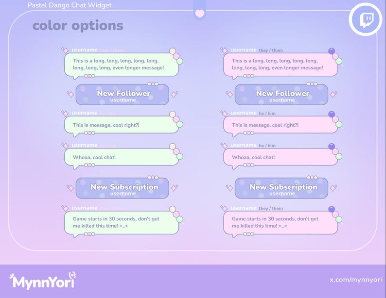 Pastel Dango Twitch Chat Widget for Streamelements (digital Download ...