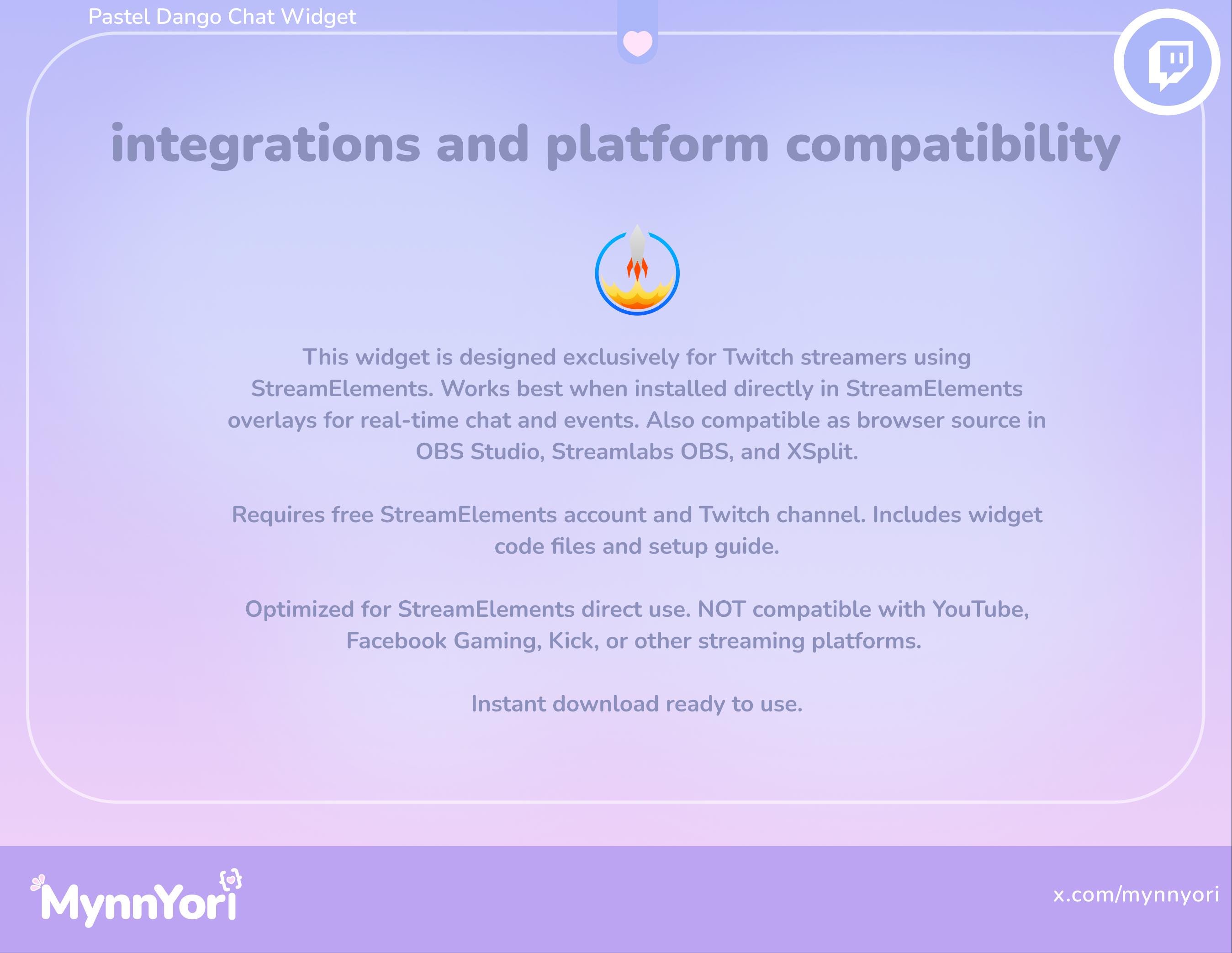 Pastel Dango Twitch Chat Widget for Streamelements (digital Download ...