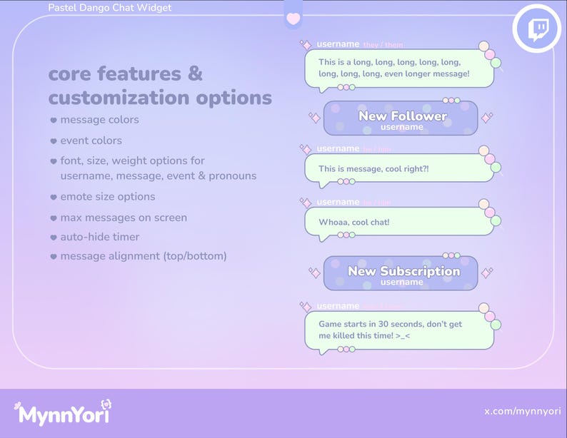 Pastel Dango Twitch Chat Widget for Streamelements (digital Download ...