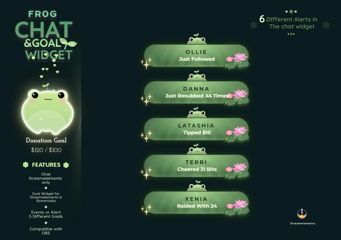 Kawaii Frog Stream Widget: Customizable Chat & Goal - Streamelements - Etsy