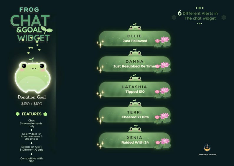 Kawaii Frog Stream Widget: Customizable Chat & Goal - Streamelements - Etsy