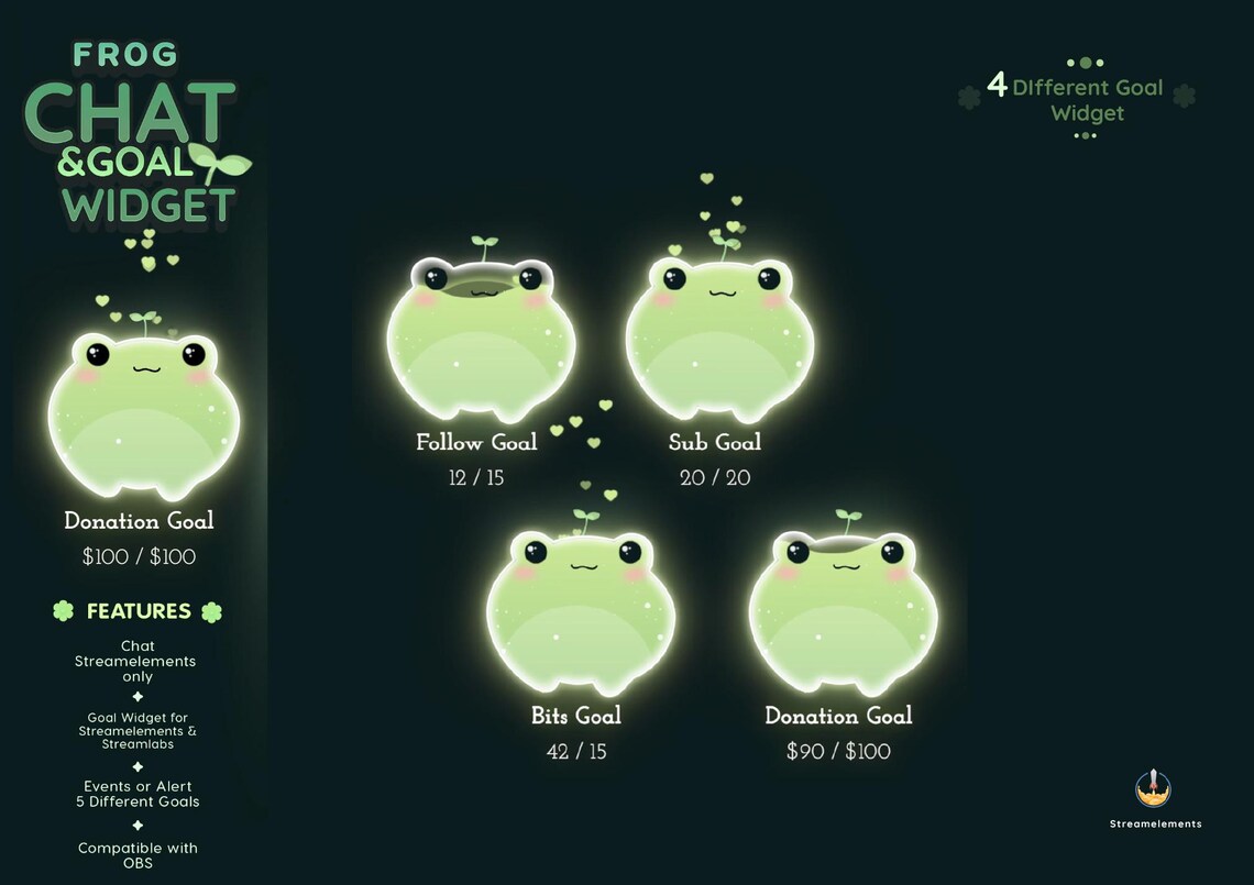 Kawaii Frog Stream Widget: Customizable Chat & Goal - Streamelements - Etsy