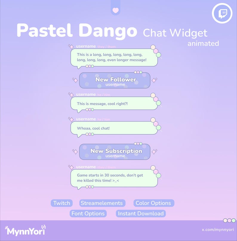 Pastel Dango Twitch Chat Widget for Streamelements (digital Download ...