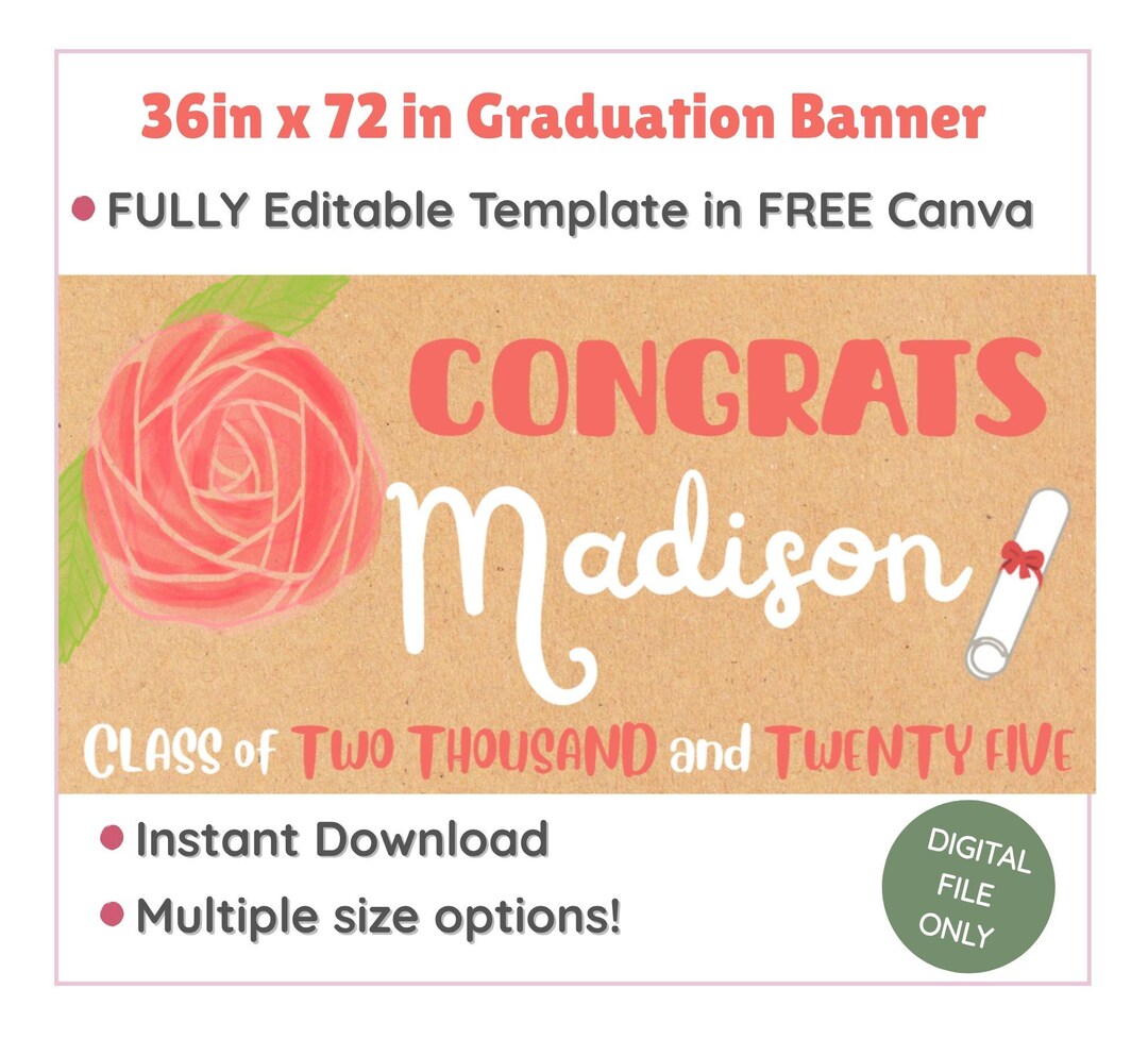 Editable Graduation Party Banner Template | Custom Name & Year | Faux ...