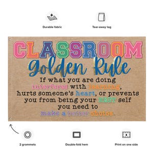 Classroom Golden Rule Banner | Behavior Reminder Teacher Sign ...
